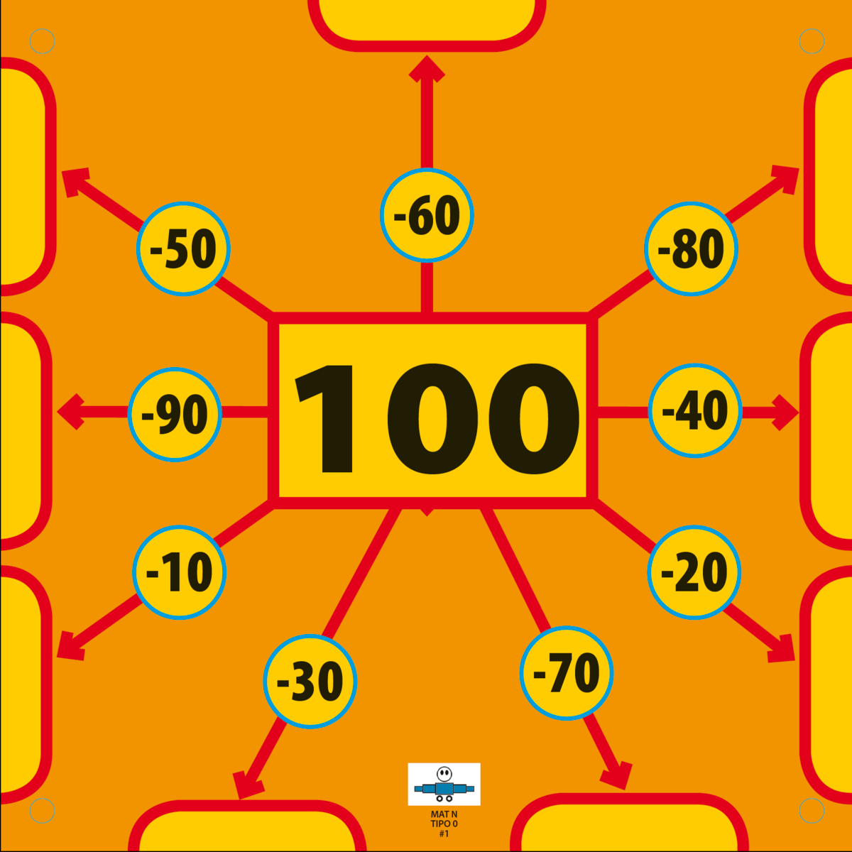 Subtract From 100 StreetSmart Play Subtract From 100 StreetSmart Play