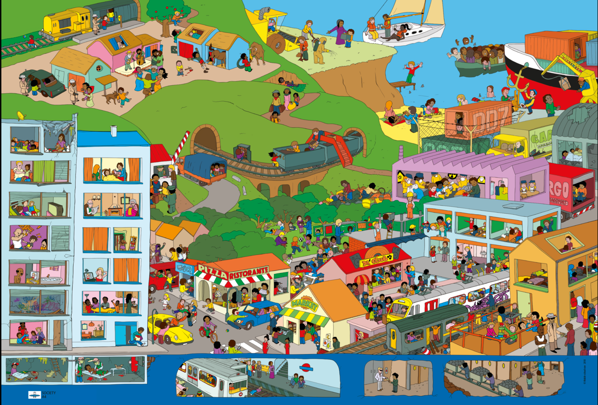 COVID-19 PACKAGE - Personal Safety • Risky Situations - StreetSmart Play