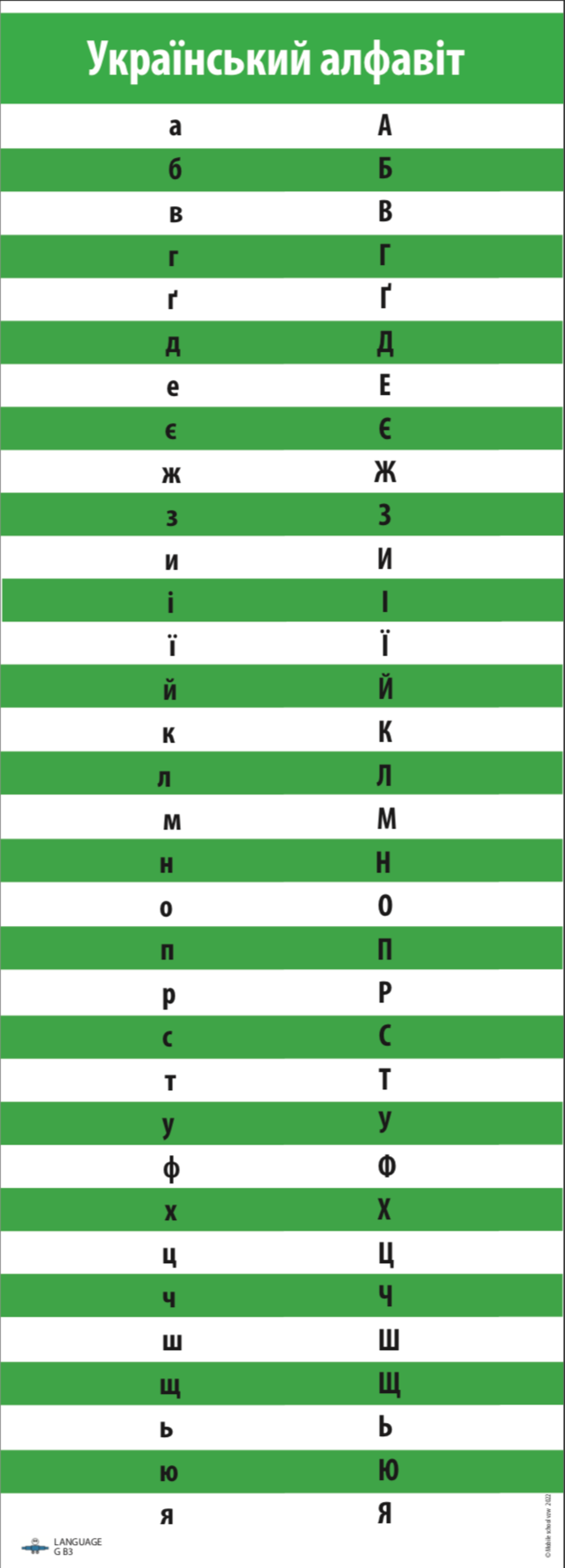 The Cyrillic Alphabet StreetSmart Play the-cyrillic-alphabet-streetsmart-play