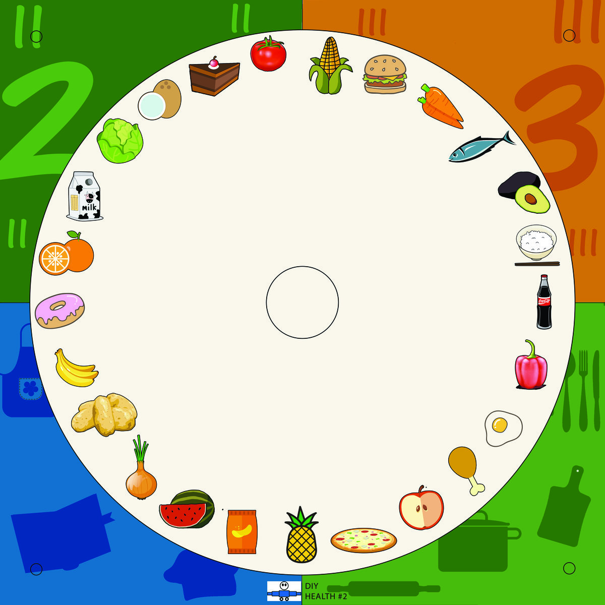 Wheel of Food - StreetSmart Play