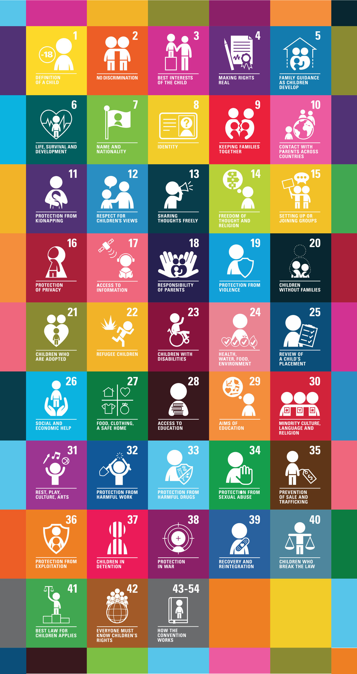 General overview of children's rights: complete the pair - StreetSmart Play
