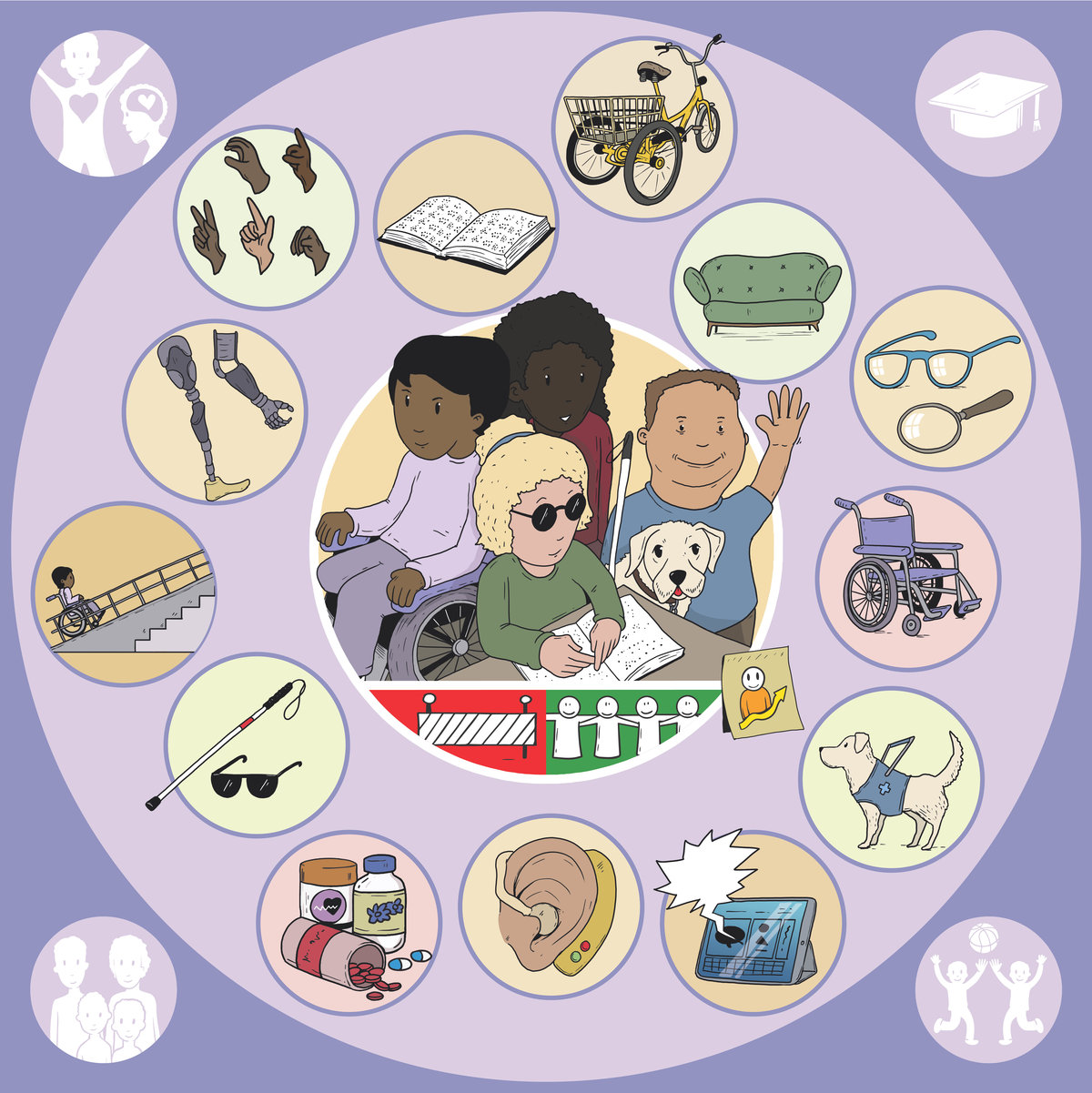 Different Abilities, Equal Rights: exclusion vs inclusion - StreetSmart ...