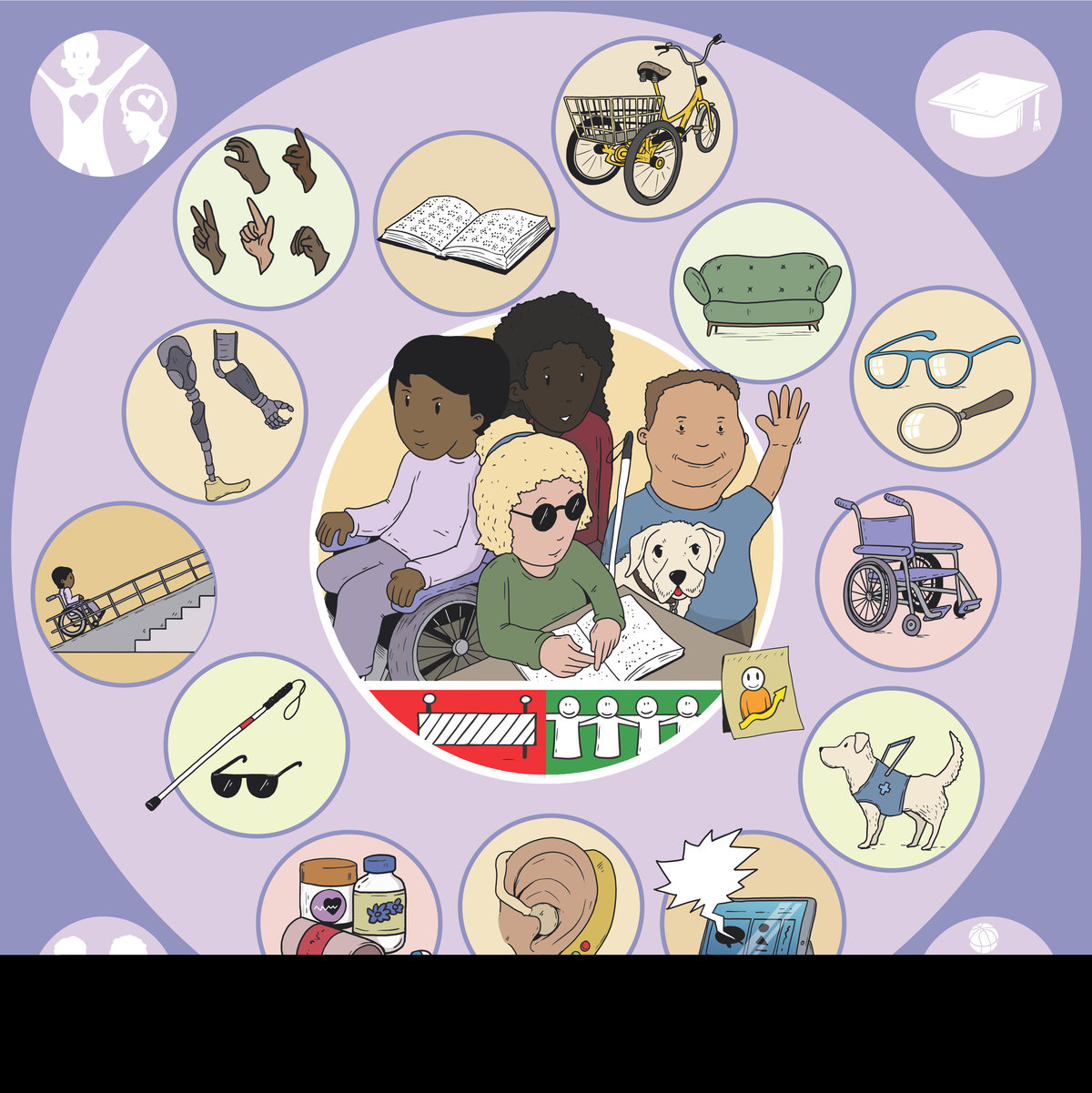 Different Abilities, Equal Rights: exploring disabilities and disorders ...