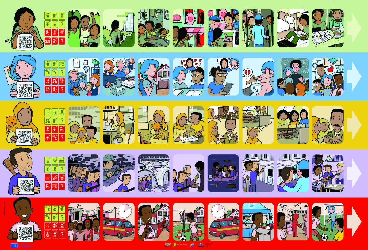 The stories of the five characters: taking the perspective of the duty ...