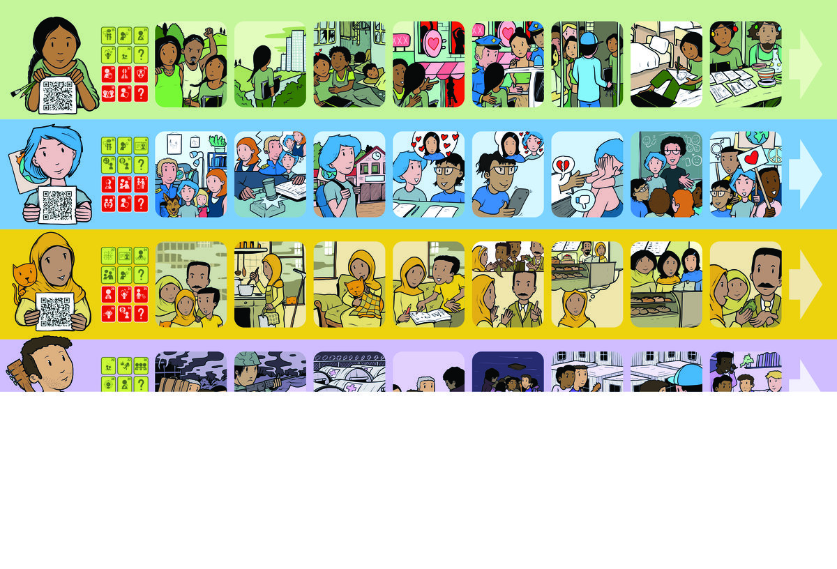 The stories of the five characters: how duty-bearers are perceived ...
