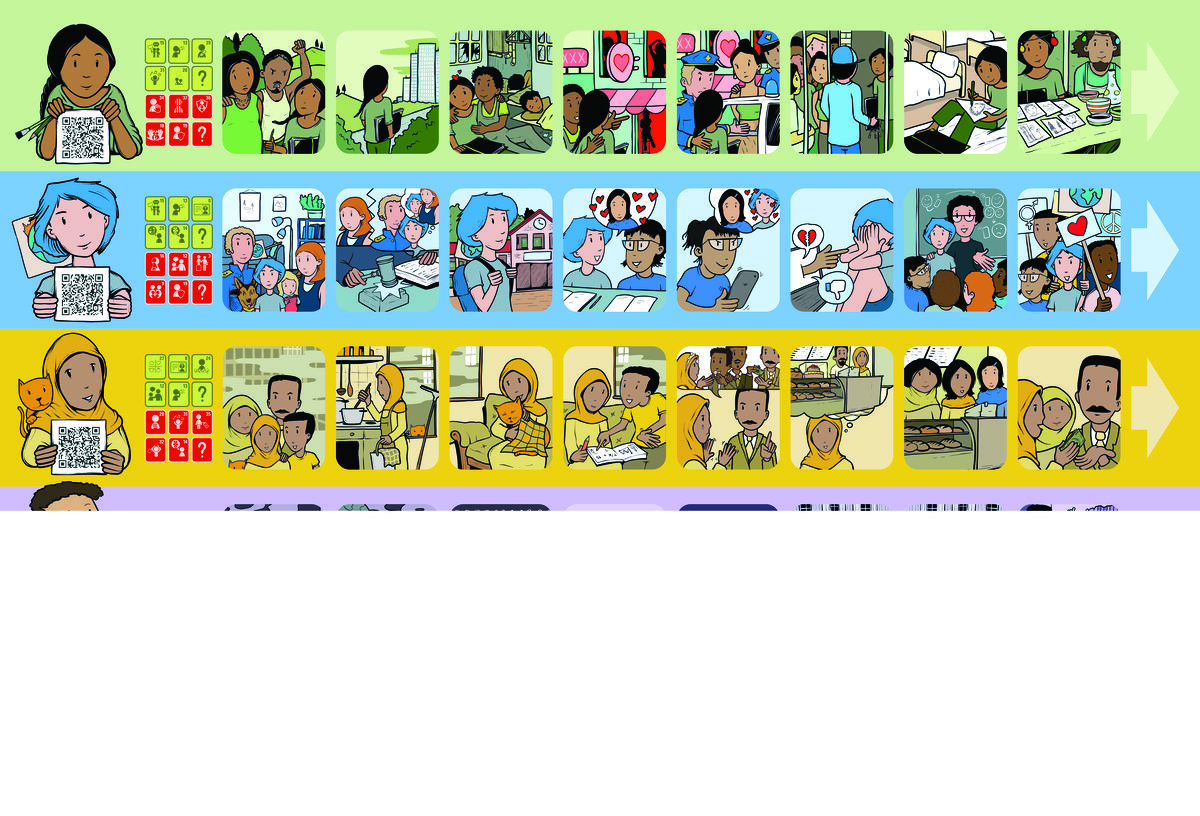 The stories of the five characters: children's rights discussion ...