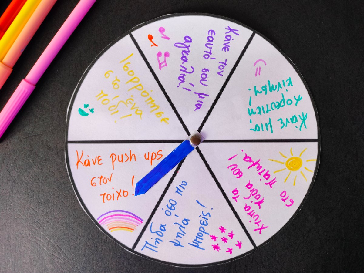 Wheel of Body Movements - StreetSmart Play